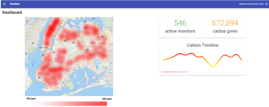 Building On Algorand Developer Week 2020 Hackathon Recap And Code Algorand Developer Portal 8738